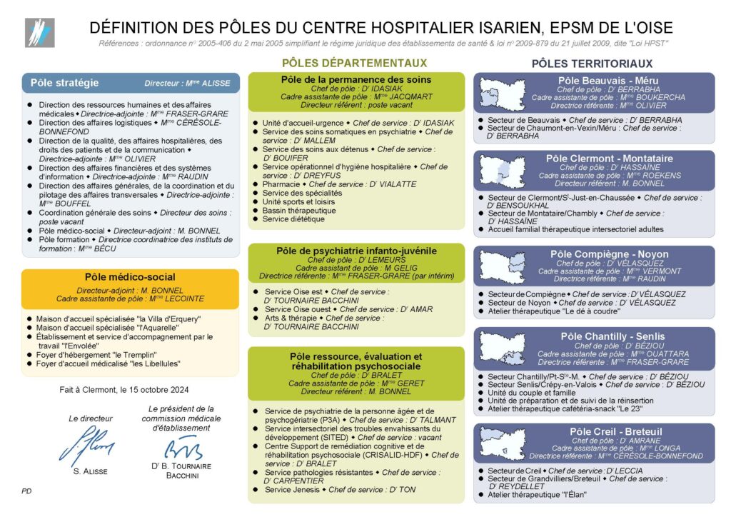 Définition des pôles - Centre Hospitalier Isarien